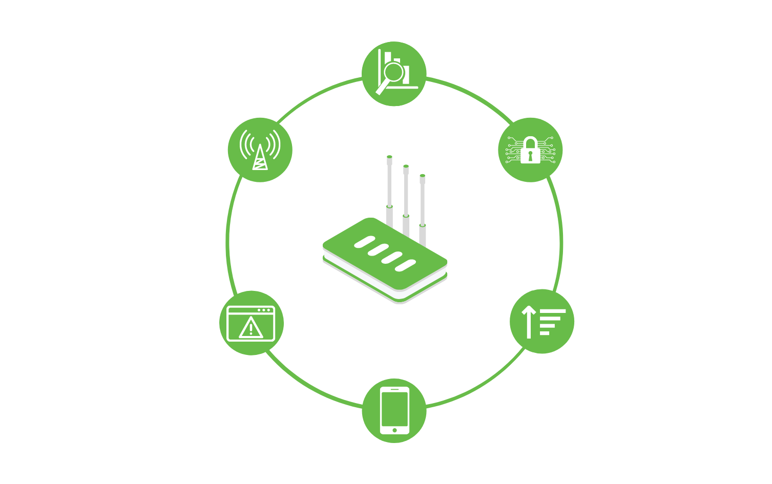 Poznaj Untangle NG Firewall | Securivy